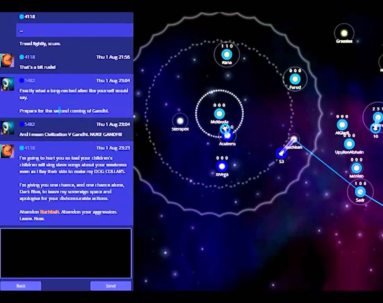 Exploring “Neptune’s Pride”: Betrayal and Strategy in the Galaxy – Top ...